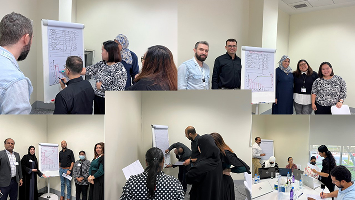 Intermediate Quality Improvement Course (IQIC)