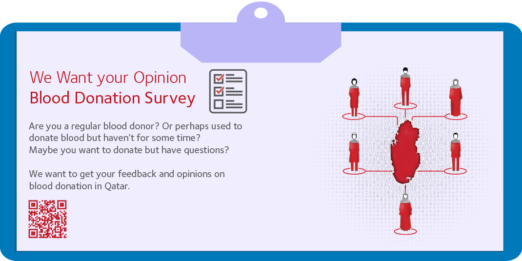 Blood Donation Survey